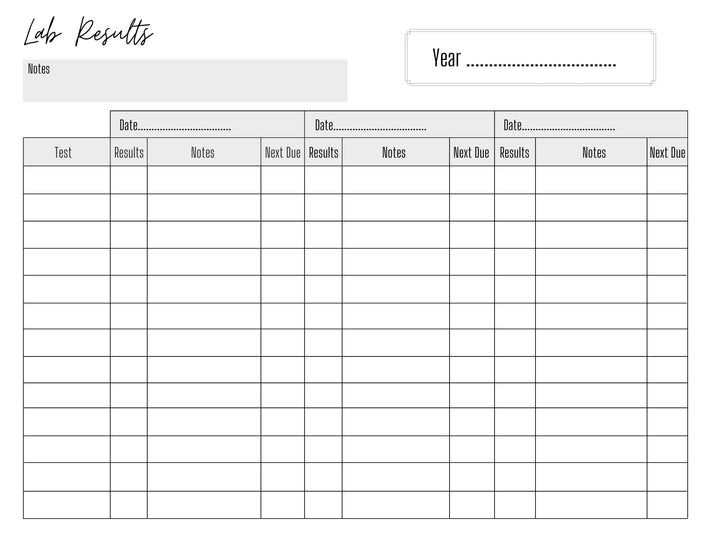 Lab Results Chart A4 | Blood Test Results Chart | Printed | Medical Ch ...